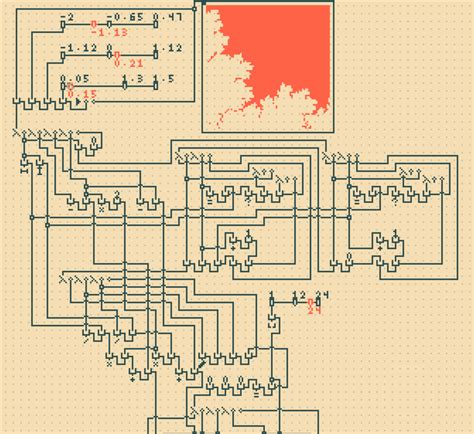 Generative Music Lambda Calculus And Glsl In Blender