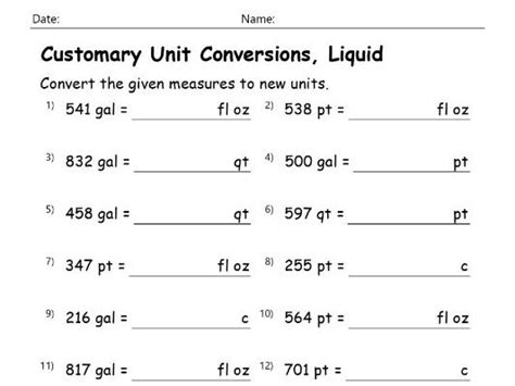 Unit Conversion Measurement Customary Conversions Unit Teaching Resources