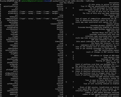 Exploratory Network Analysis Xna