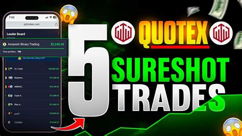 Quotex Binary Options 5 Sureshot Trade Quotex Binary Options Strategy Quotex Binary Trading