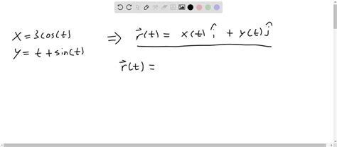 ⏩solved Express The Parametric Equations As A Single Vector Equation… Numerade