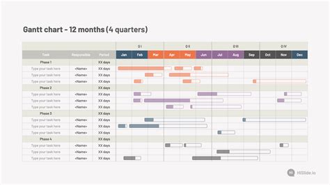 Gantt Chart 12 Months 4 Quarters Template