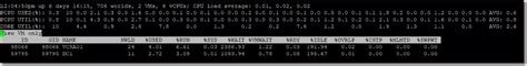 esxtop analyzing vmware vsphere performance 4sysops