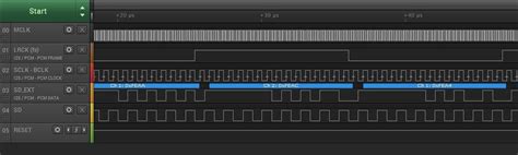 Stm32f4discovery And Ak4556 Audio Codec Stmicroelectronics Community