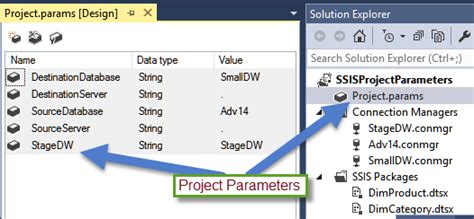 Deploying Packages To Sql Server Integration Services Catalog Ssisdb