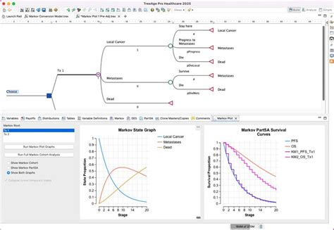 Webinars Treeage Software Belinda Orme