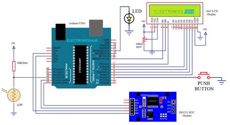 Smart Street Lights Arduino Control For Auto Dimming Diy
