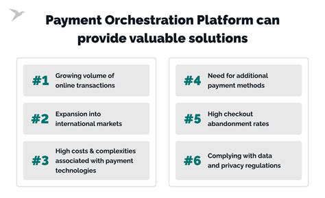 Payment Orchestration How To Maximize Your Payment Conversion