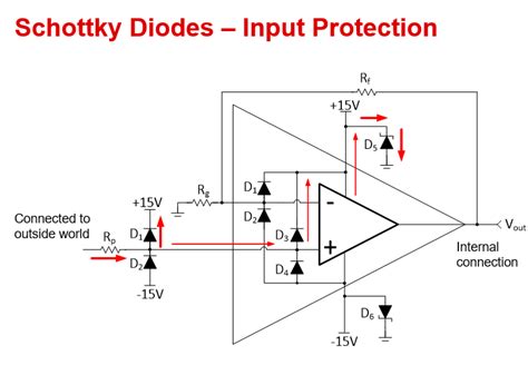 INA EP Input Voltage Before Power Amplifiers Forum Amplifiers TI E E Support Forums