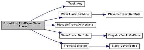 audacity exportutils class reference