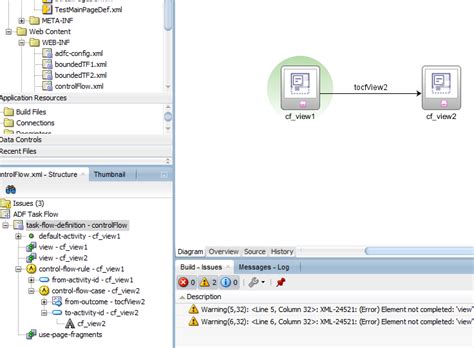 Oracle ADF World Adding Control Flow Rules To ADF Taskflow