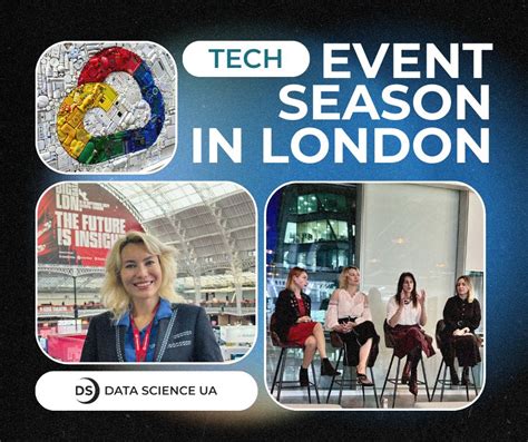 Data Science Ua On Linkedin Highlights Ai Bigdata Data Analytics