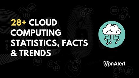 28 Cloud Computing Statistics Facts And Trends 2025