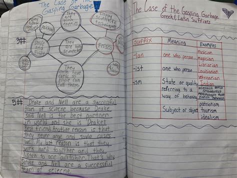 Reading Notebook MRS PICKERING S TH GRADE CLASSROOM