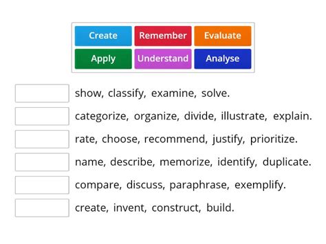 Blooms Taxonomy Verbs Match Up