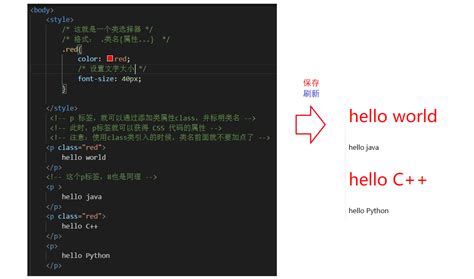 【java Web】前端三剑客 之 Css 天翼云 【java Web】前端三剑客 之 Css 天翼云