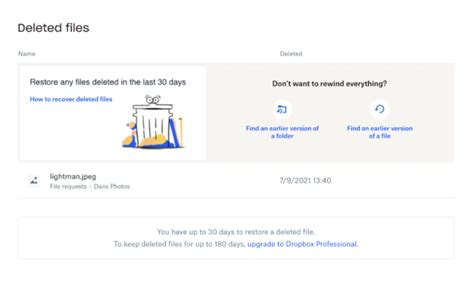 Dropbox Review 2023 [features Pricing Security And More]