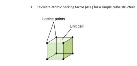 Solved 1 Calculate Atomic Packing Factor Apf For A Simple