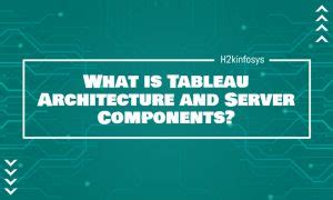 What Is Tableau Architecture And Server Components H2K Infosys Blog