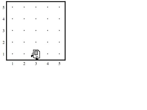 Java Programming Midpoint