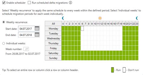scheduling the migration