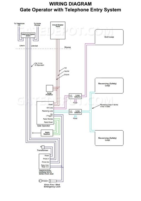 Gate Opener Wiring Diagram