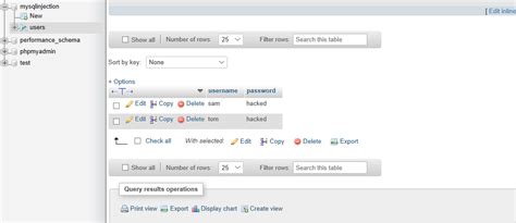 Security Vibes Sql Injection With Examples