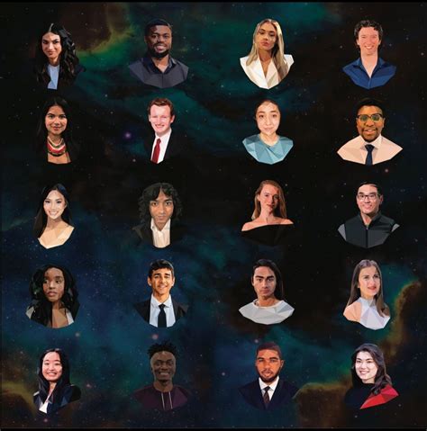 Positive Deviancy On Linkedin Huge Congratulations To Pranav M One Of New 776 Foundation