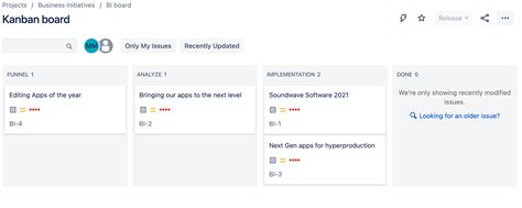 Preparing For Advanced Roadmaps Success Central