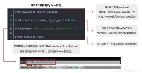 【python】自动操作autocad的pyautocad库（一） Csdn博客