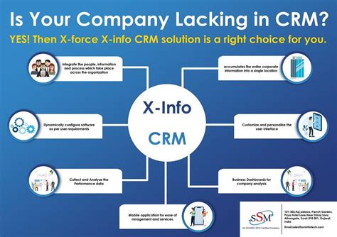 Customerrelationshipmanagement Crmsoftware Softwaredevelopment Softwarecompany Surat