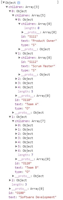 Simple Mapping Of UI5 Tree Table To JSON Model SAP Community