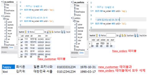 [포스코x코딩온 스마트팩토리 개발자과정 1기] database sql 9일차