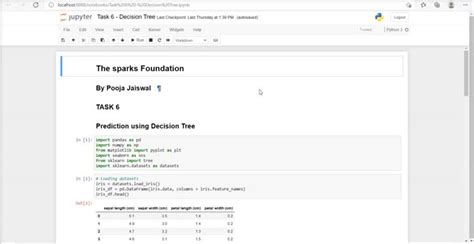 pooja jaiswal on linkedin task6 gripjune21 internship github datascience gripjune21…