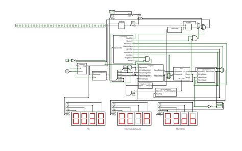 Circuitverse Homework 6 Mips Single Cycle Processor