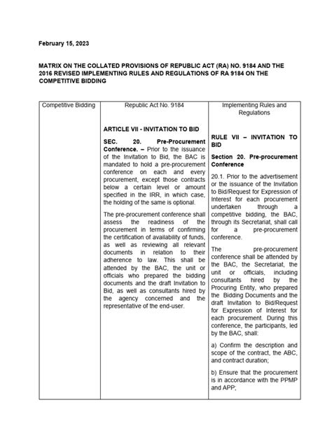 Matrix On The Collated Provisions Of Republic Act Ra No 9184 And The 2016 Revised