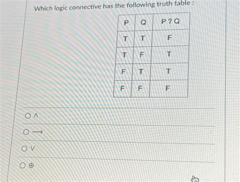 Solved Which Logic Connective Has The Following Truth Table Solved Which Logic Connective Has The Following Truth Table