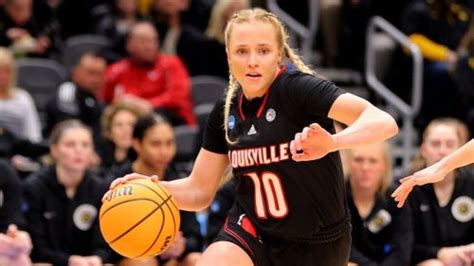Top Womens Ncaa Basketball Players In The 2023 24 Transfer Portal