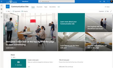 Sharepoint 2022 Page Templates