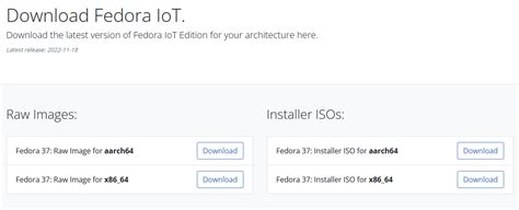 Setting Up Fedora IoT On Raspberry Pi And Rootless Podman Containers