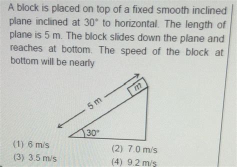 [answered] a block is placed on top of a fixed smooth inclined plane