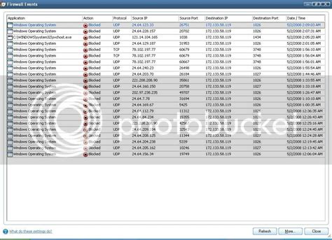 What Are These Firewall Events Screenshots Leak Testing Attacks Vulnerability Research