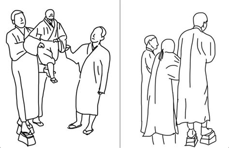 The Basic Positions Of Manipulation Download Scientific Diagram