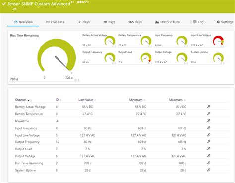 Prtg Network Monitor User Manual