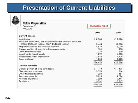 Ppt C H A P T E R 13 Powerpoint Presentation Free Download Id4205196
