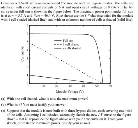 Solved It Has Been Already Answered On Chegg But The Answer Chegg