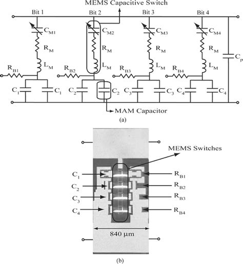 A Simplified Circuit Model B Layout For C As A Capacitor Bank