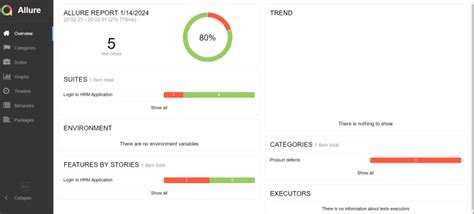 Allure Report With Cucumber Selenium And Testng Qa Automation Expert