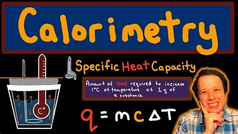 Introduction To Calorimetry Lab Based Examples Of Heat Transfer And
