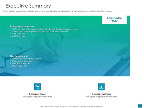 Executive Summary New Business Development And Marketing Strategy Ppt Ideas Graphics